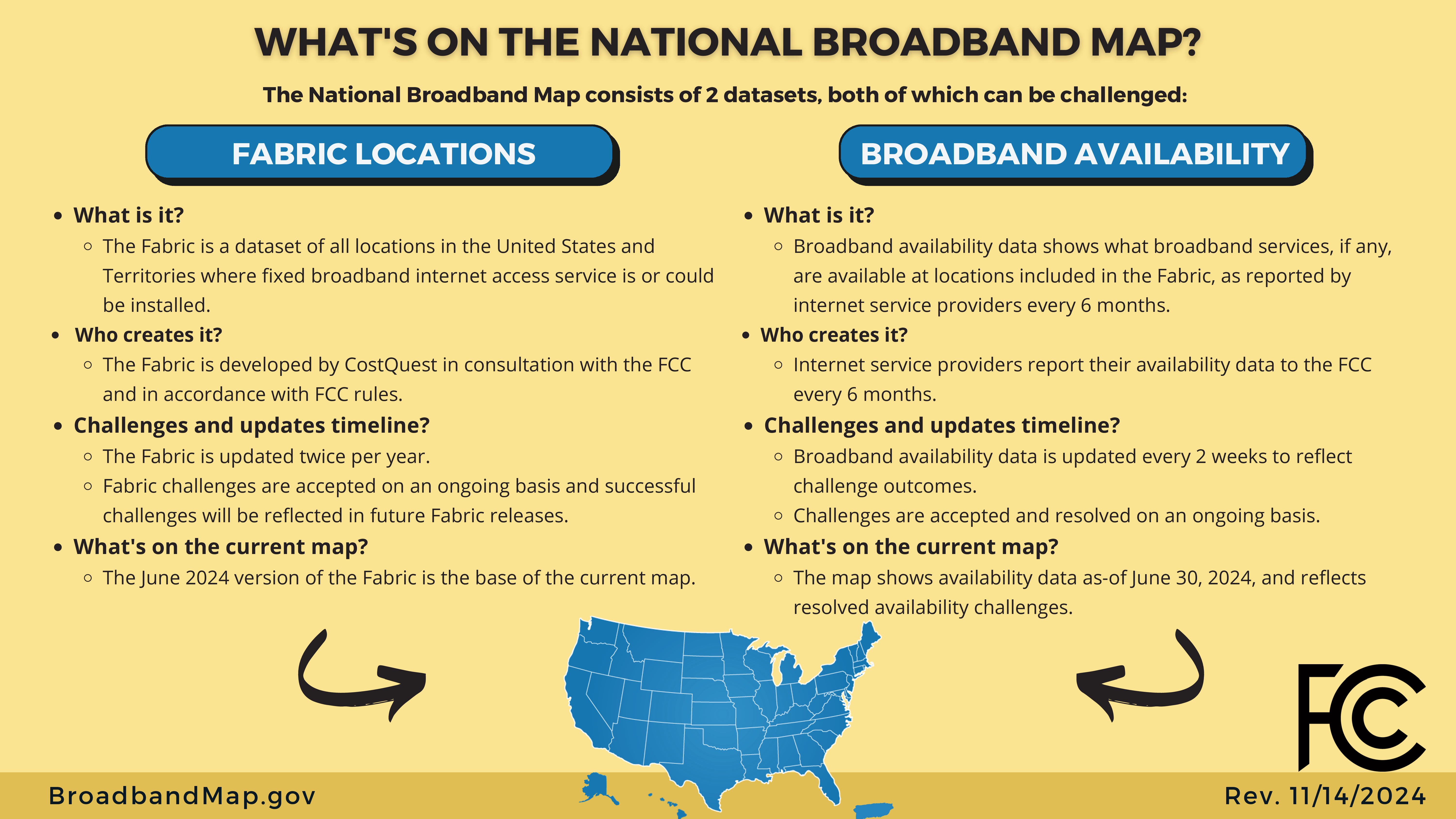 What's on the National Broadband Map – BDC Help Center