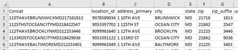 Address Matching in Excel – BDC Help Center