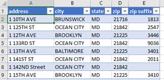 Address Matching in Excel – BDC Help Center